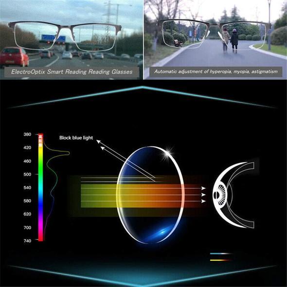 Self Adjusting Glasses As Seen On Tv Intelligent Progressive Smart ...